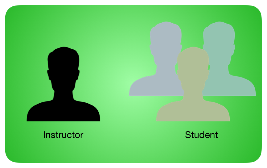 Training Delivery Options | Amaranthine